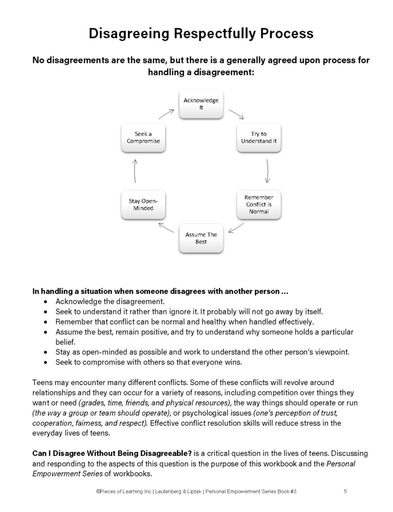E-Book – Can I Disagree Without Being Disagreeable? – Pieces Of Learning